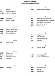 Physical Therapy Office Forms - Small Business Free Forms