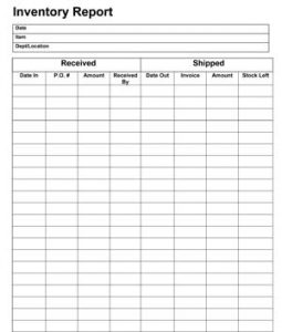 Sample Inventory Report - Small Business Free Forms